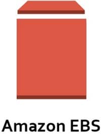 AWS Storage Types Comparison: When To Use S3, EBS, Or EFS