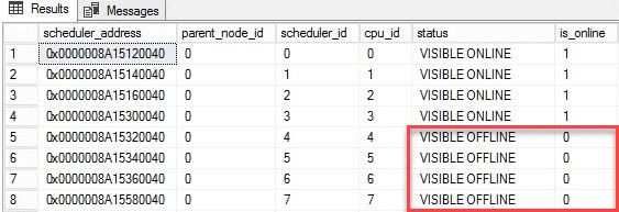How Many CPUs Are Your SQL Server Able To Use?