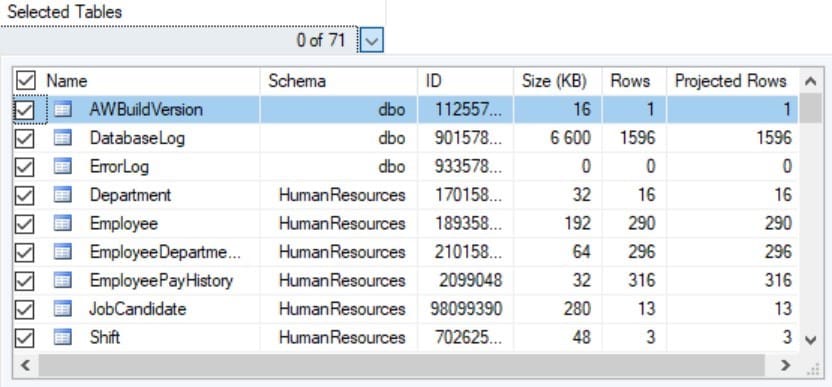 [Guide] How to Use Database Engine Tuning Advisor in SQL Server