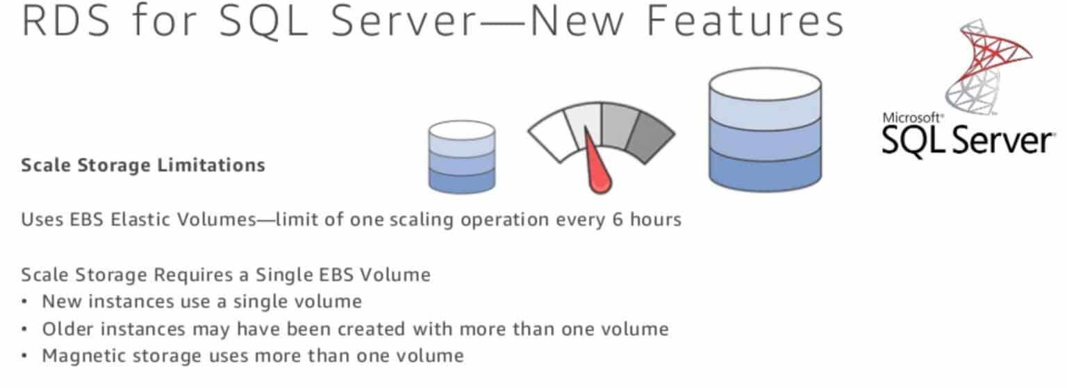 Running SQL Server on AWS RDS: Architecture & Risks