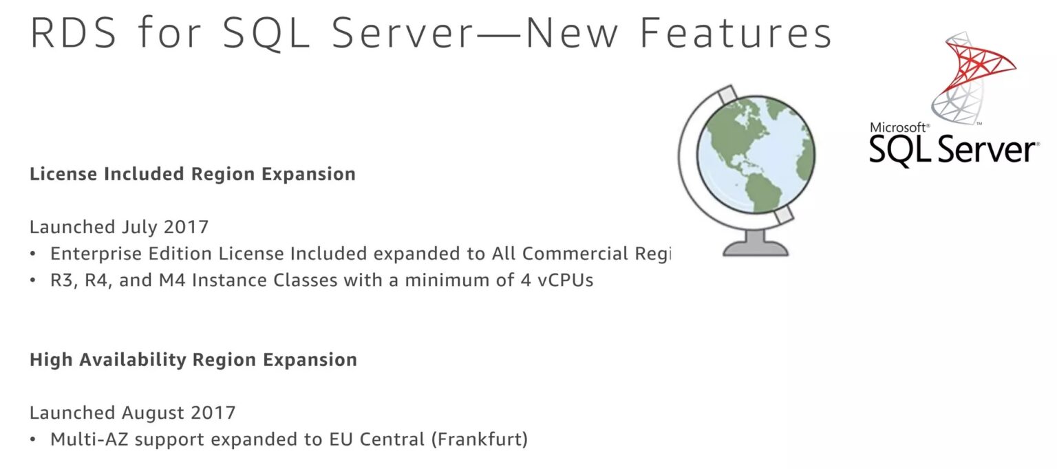 Running SQL Server on AWS RDS: Architecture & Risks