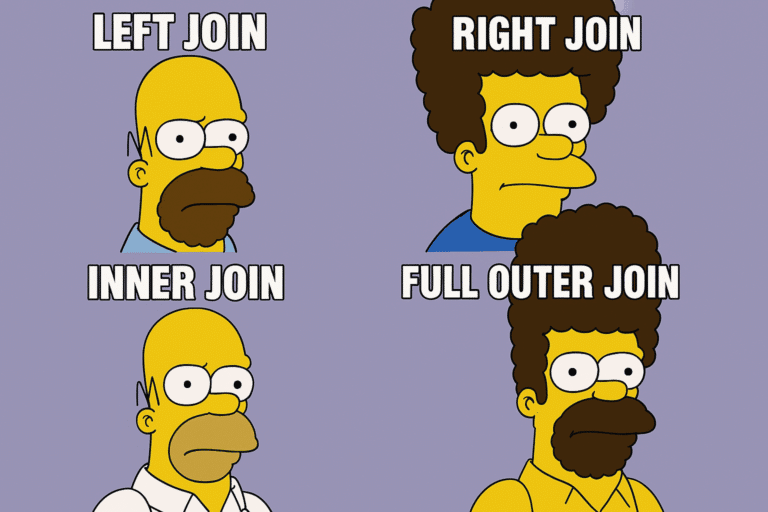 SQL JOINs Venn Diagram: A Clear Visual Guide to Every JOIN Type